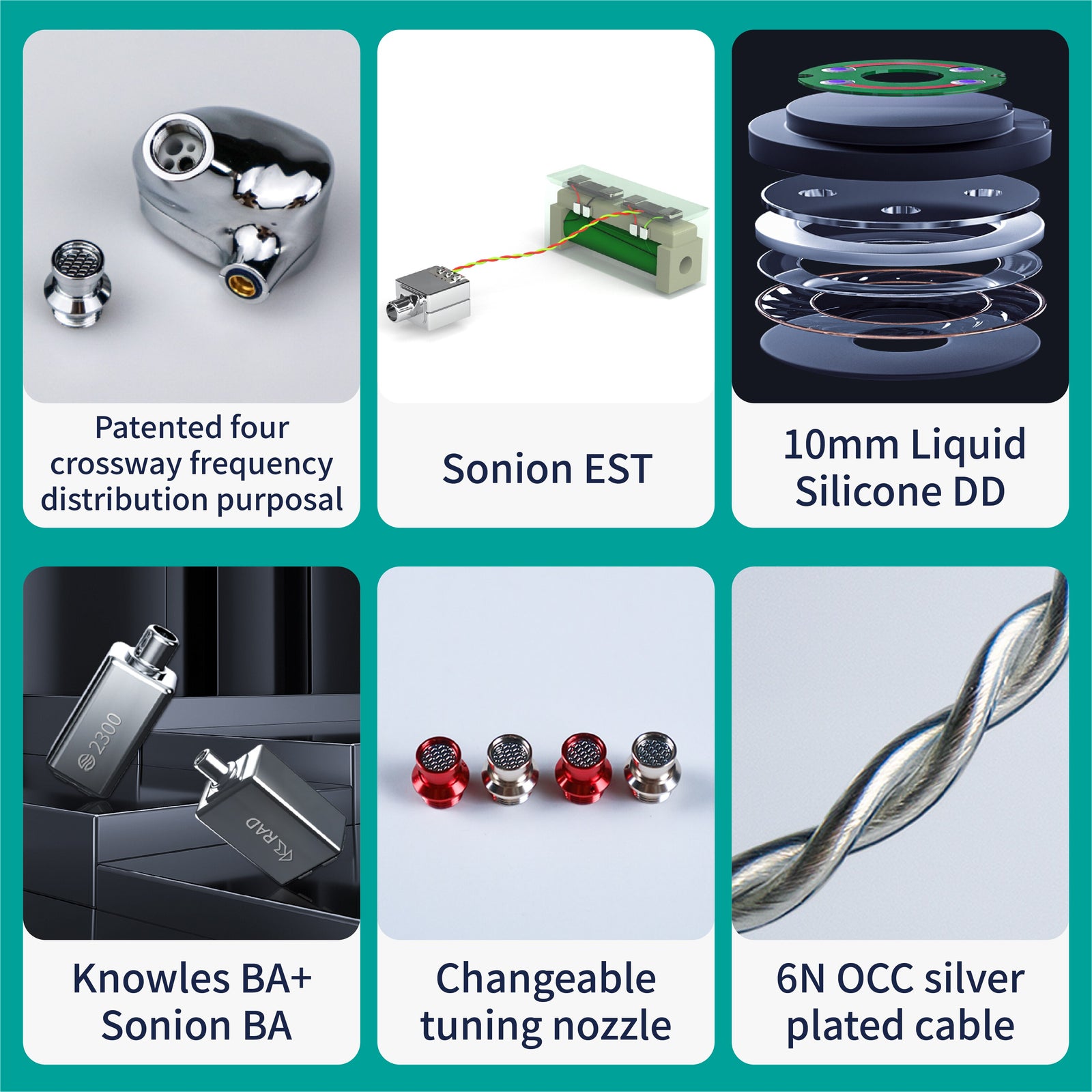 BGVP NE5 5BA IEMs EST Tribrid In Ear Montiors Redefining HiFi Earphone